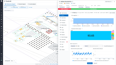 Cloudcraft | Datadog