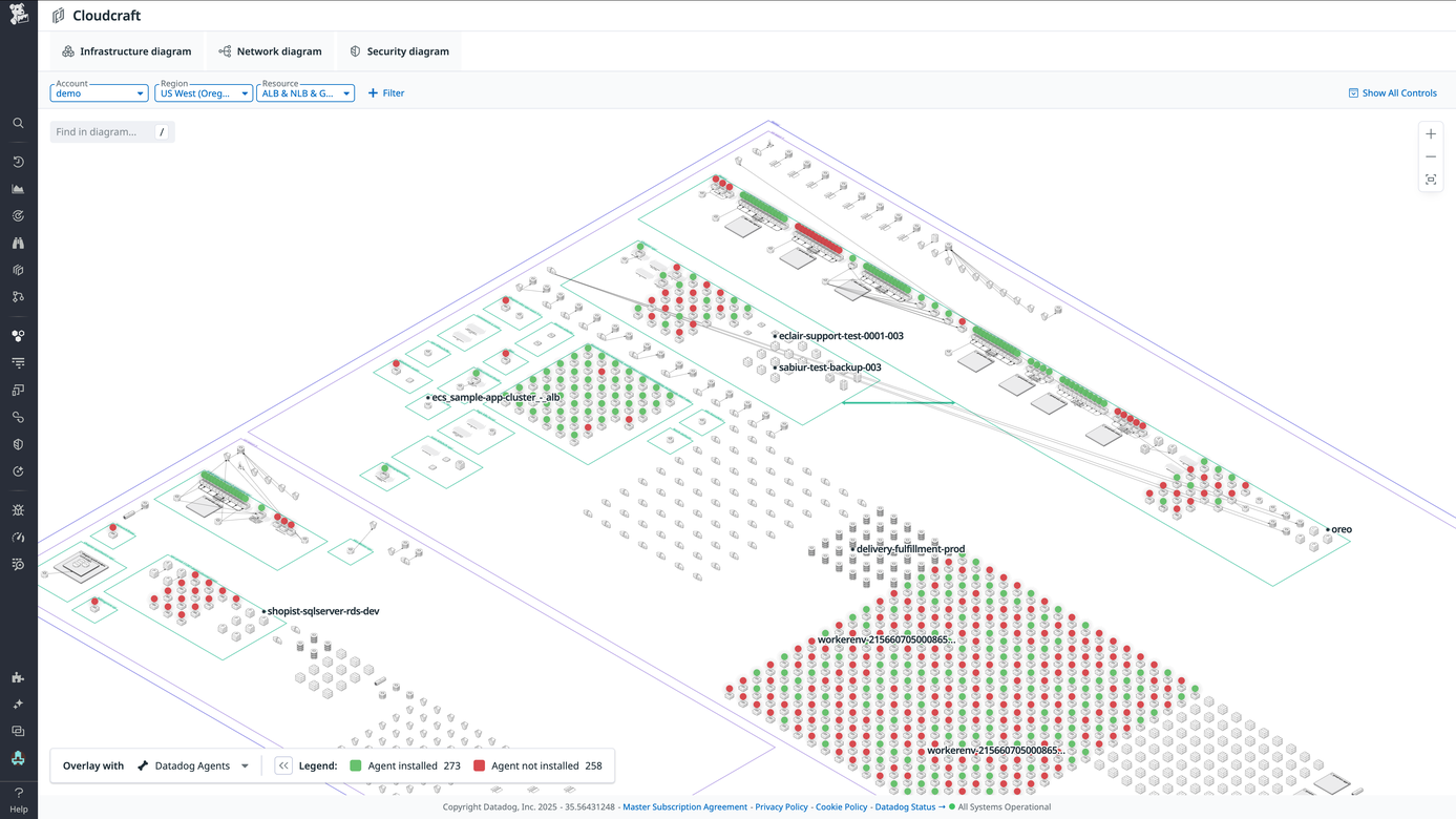 Cloudcraft | Datadog