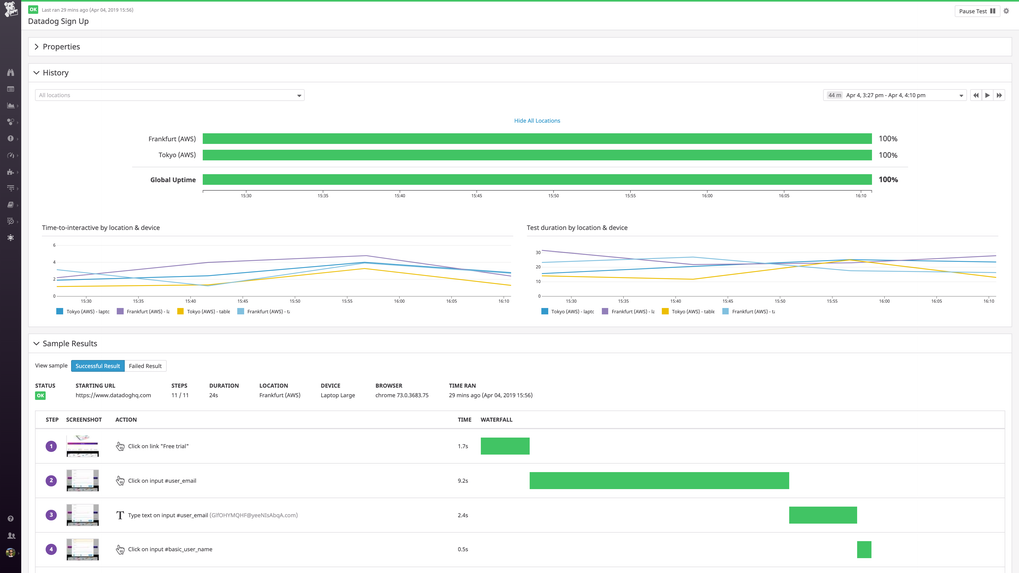 Infrastructure & Application Monitoring as a Service | Datadog