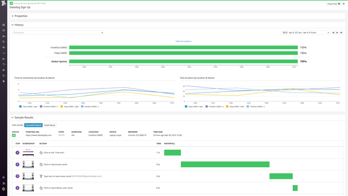 Infrastructure & Application Monitoring as a Service | Datadog